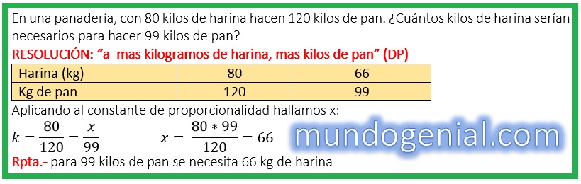 En una panadería, con 80 kilos de harina hacen 120 kilos de pan ...
