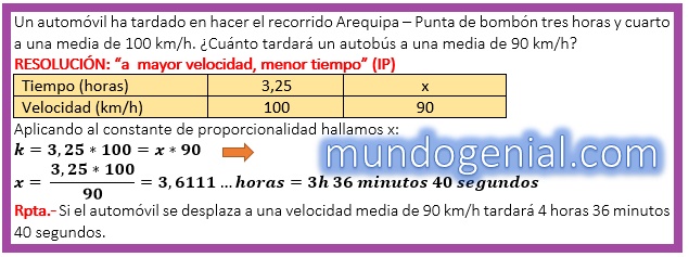 Un automóvil ha tardado en hacer el recorrido Arequipa – Punta de ...