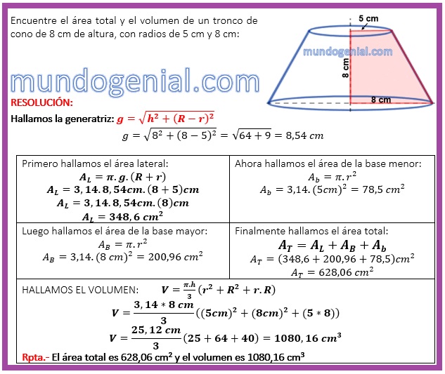 Encuentre el área total y el volumen de un tronco de cono de 8 cm de ...