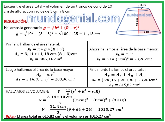 Encuentre el área total y el volumen de un tronco de cono de 10 cm de ...