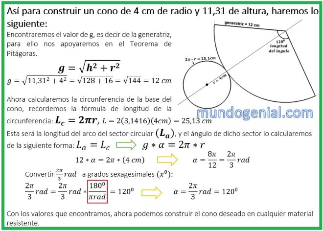 construir un cono de 4 cm de radio y 11,31 de altura. – CONSTRUCCIÓN DE ...