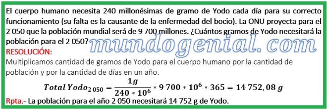 El cuerpo humano necesita 240 millonésimas de gramo de Yodo cada día ...