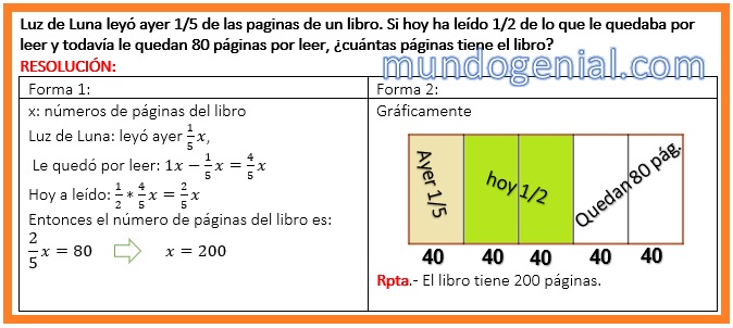 Luz de Luna leyó ayer 1/5 de las paginas de un libro. Si hoy ha leído 1 ...