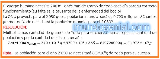El cuerpo humano necesita 240 millonésimas de gramo de Yodo cada día ...